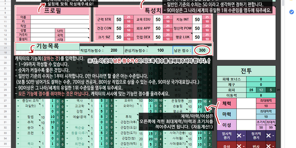 TRPG 입문자 설명서: 라뽀