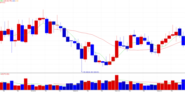 BGF리테일(282330): The ghost of Smitharium