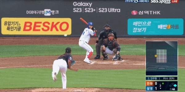 07.08(토) 18:00KBO 한화 vs SSG (라인업 분석 예정): 스포츠베팅, 더 재미있게 즐기기!