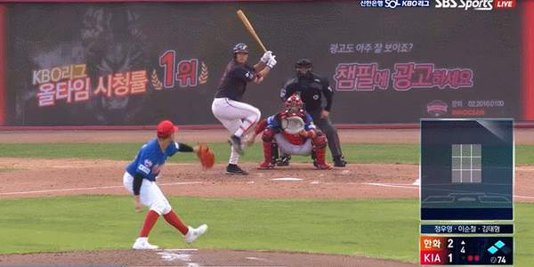 08.13(일) 17:00KBO 롯데 vs KIA (라인업 분석 예정): 스포츠베팅, 더 재미있게 즐기기!