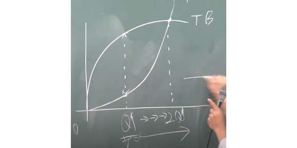 김종욱 행정학 10강 필기노트 1/2: 우주먼지단팥빵