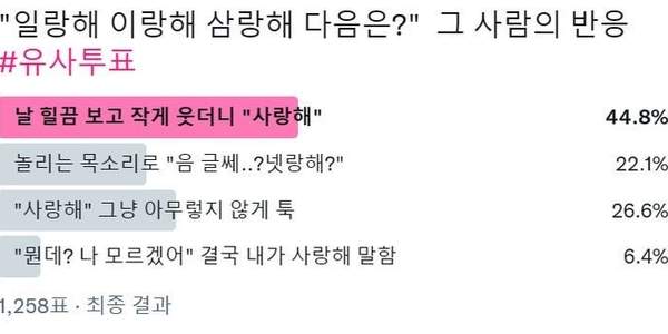 Pick one out of the four 11: 뇌내망상