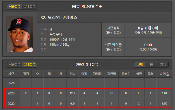 3/23 (토) KBO 개막전 (1차 업데이트): 스포츠베팅, 더 재미있게 즐기기!