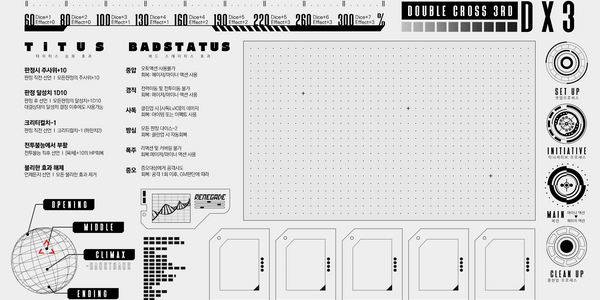 [DX3] 코코포리아용 맵세팅 배포: 포스타입