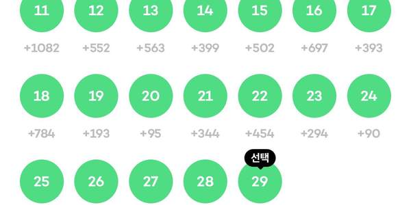 거식증으로 46kg->36kg된 썰: 정병발싸