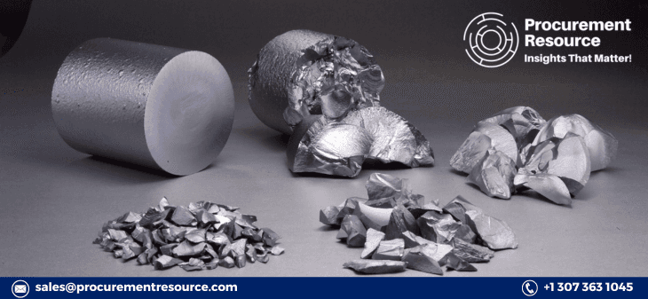 Polysilicon Price Trend Analysis: Market Insights, Historical Data, and ...